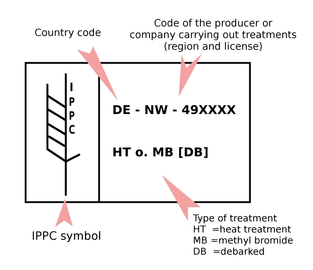 ᐅ IPPC Paletten | Erklärung IPPC Kennzeichnung & Stempel